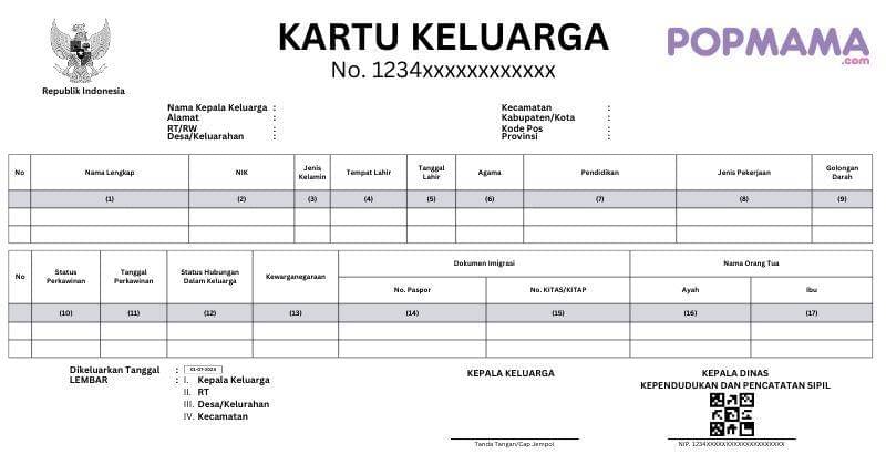 Cara Ganti KK Lama ke KK Baru Barcode Secara Online | Popmama.com